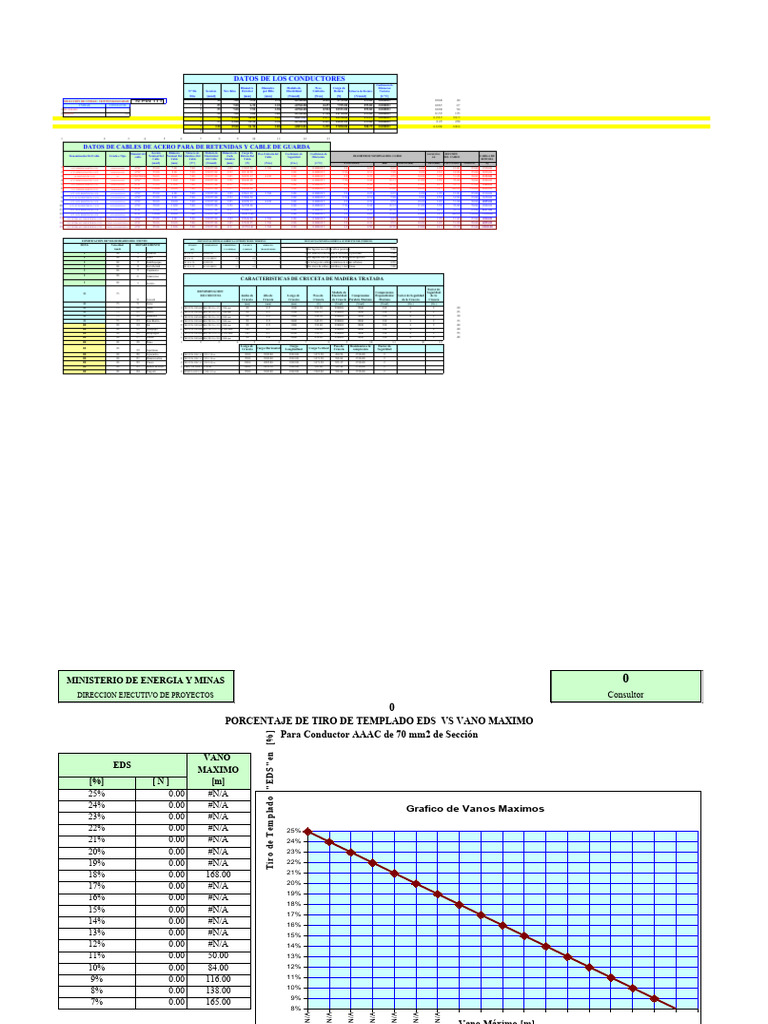 CMC y Tabla de Flechas | Descargar gratis PDF | Mecánica de Medios Continuos | Física Aplicada e ...