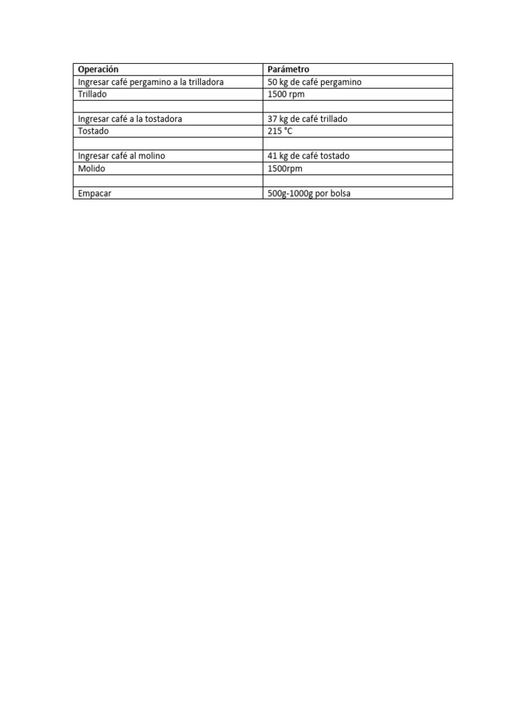 para-metros-pdf