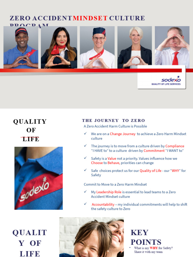 ZERO HARM MINDSET WORKSHOP SUMMARY SLIDES Klaxoon With Notes Jan 2022 ...