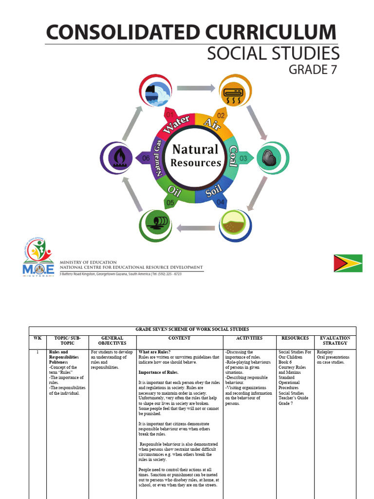 Grade 7 Social Studies - Consolidated Curriculum - 2021 | PDF | Guyana ...