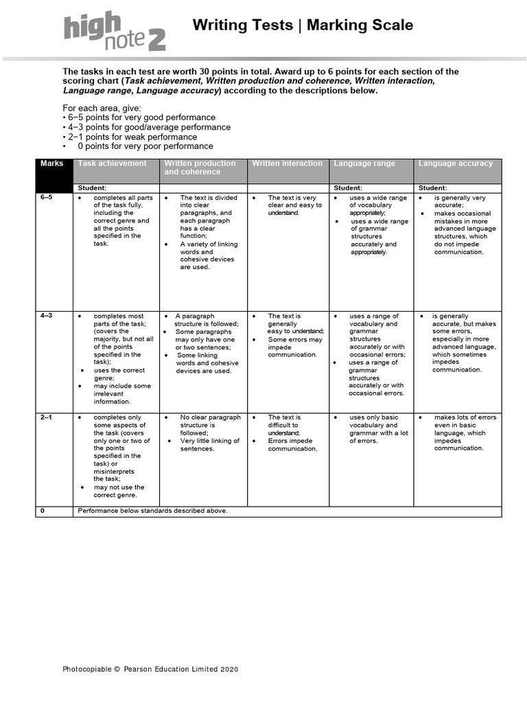 HighNote2 Writing Tests MARKING SCALE | PDF | Accuracy And Precision ... HighNote2 Writing Tests MARKING SCALE | PDF | Accuracy And Precision ...
