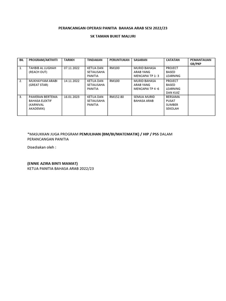Senarai Semak Program Panitia 2022 | PDF