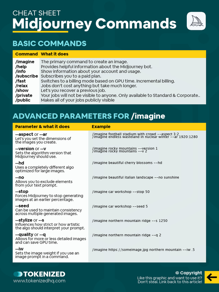Midjourney Commands Cheat Sheet by Tokenized v2 | PDF | Computer ... Midjourney Commands Cheat Sheet by Tokenized v2 | PDF | Computer ...