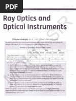Refractive Index Numericals-1 | PDF | Refraction | Refractive Index
