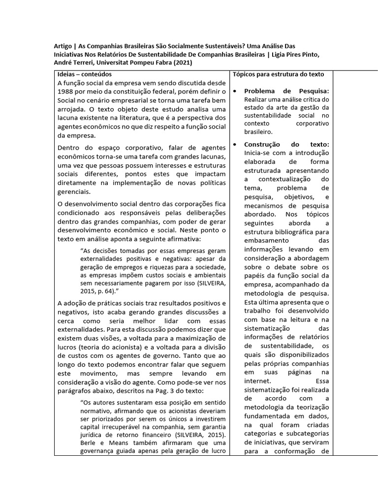 As Companhias Brasileiras São Socialmente Sustentáveis Uma Análise Das