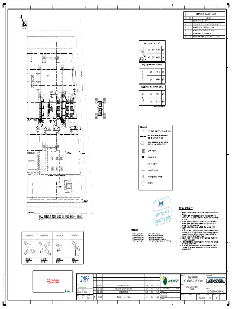 1717-CL-A2-ELE-DWG-MPAT-001-0 - (REV) Malla PAT-L1 | PDF