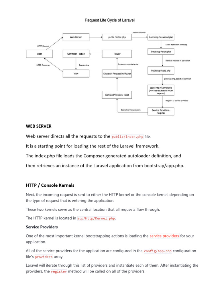 Laravel Lifecycle | PDF | Networking | Internet & Web