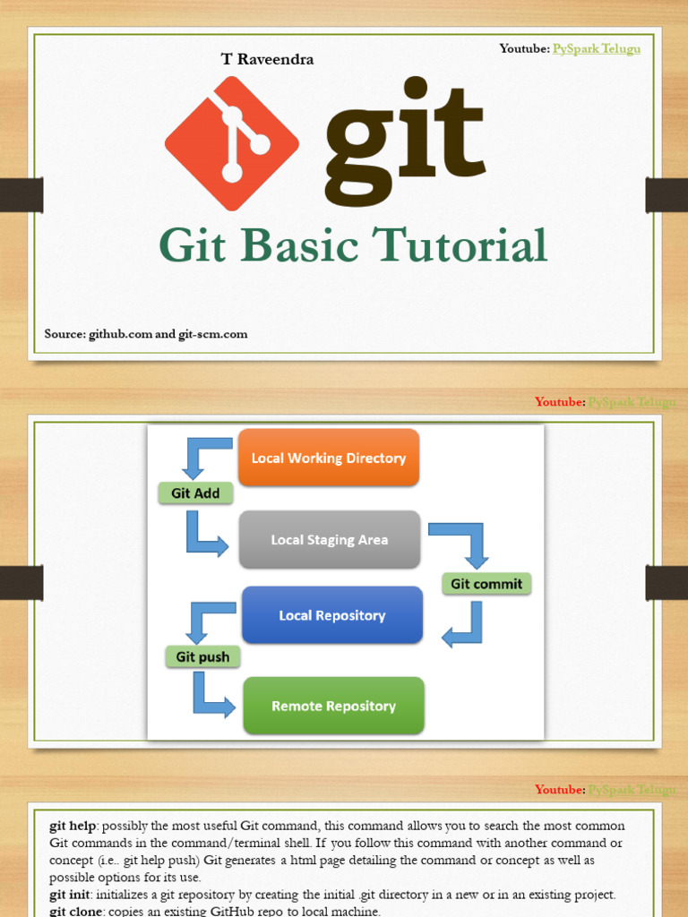 Git Tutorial 1665375305 | PDF | Software Repository | You Tube
