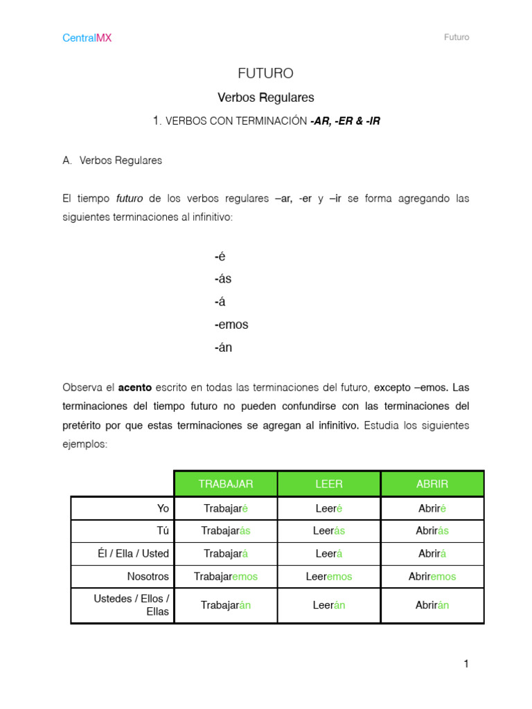 Formación del Futuro en Verbos Españoles | PDF | Verbo | Lingüística