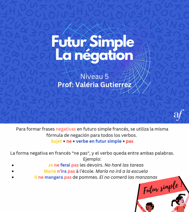 Futur Simple Negation | PDF