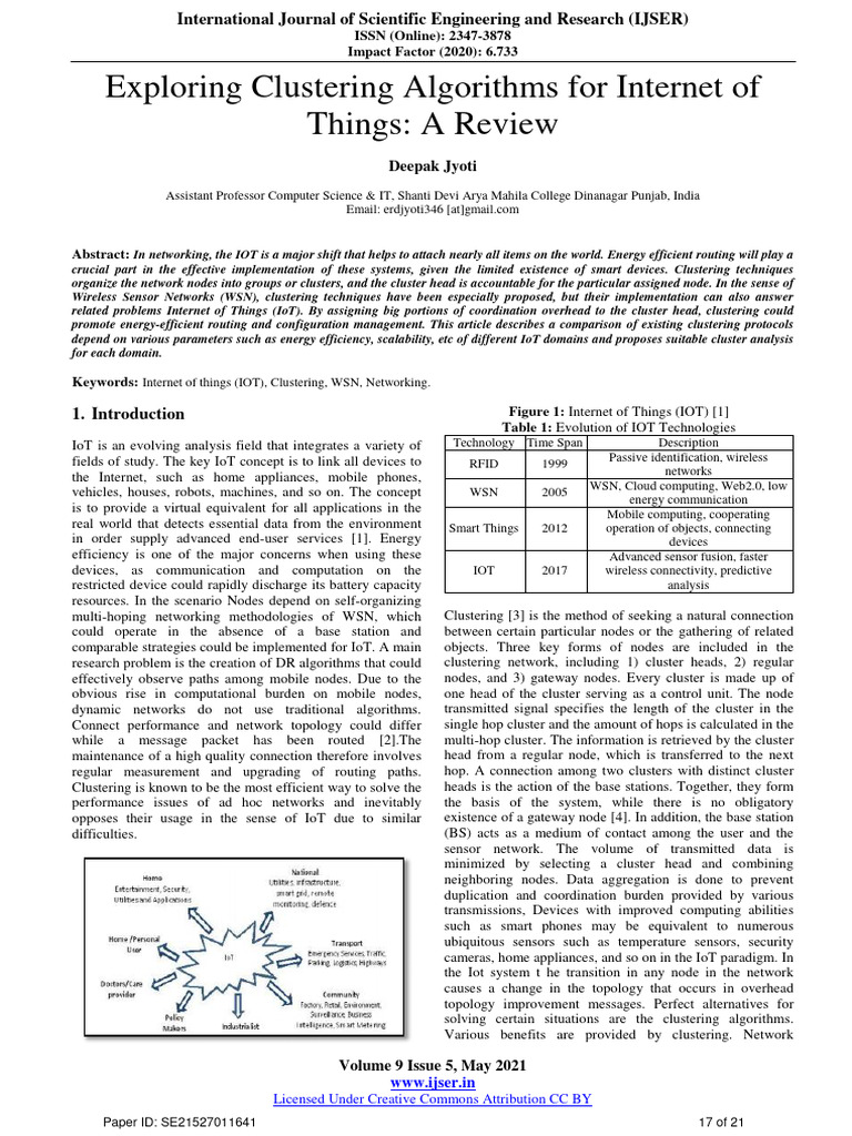 Clustering Algorithms | PDF | Internet Of Things | Wireless Sensor Network