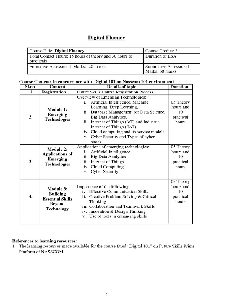 Digital Fluency Syllabus | PDF | Internet Of Things | Big Data