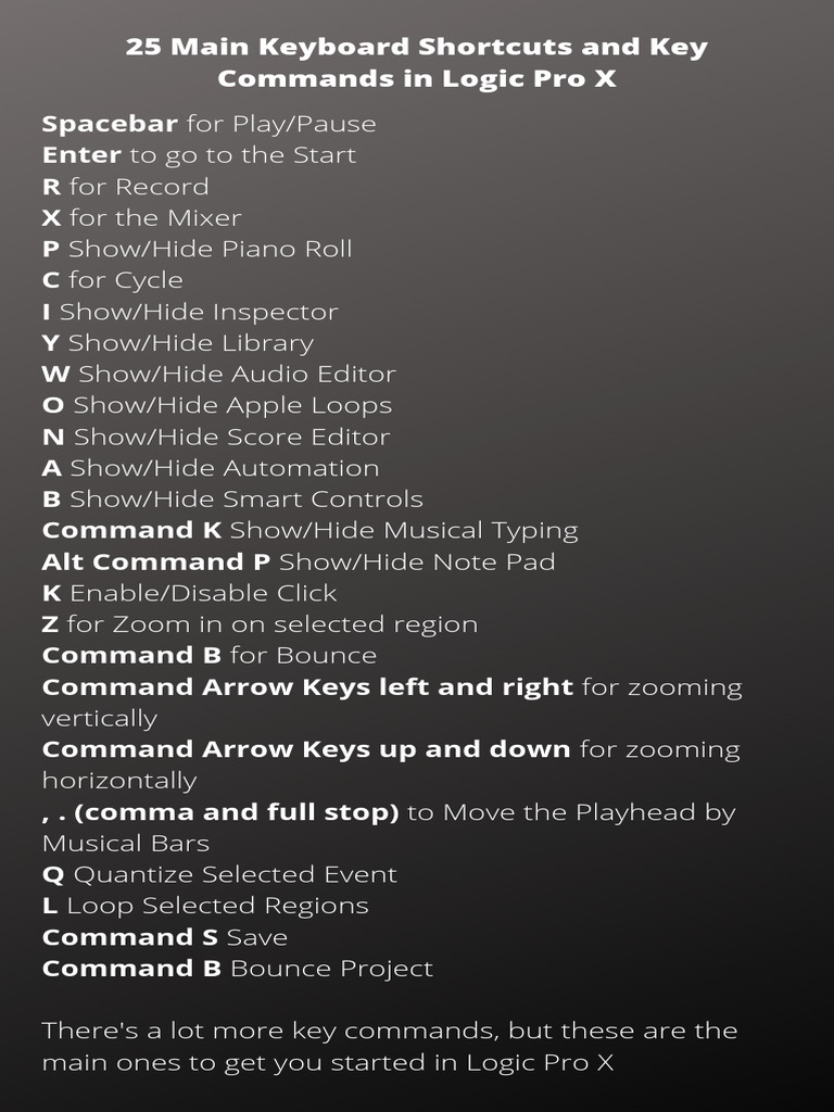 Main Keyboard Shortcuts and Key Commands in Logic Pro X | PDF | Art