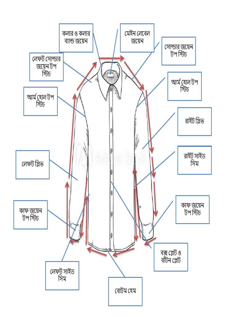 Shirt - Clock Wise Check | PDF