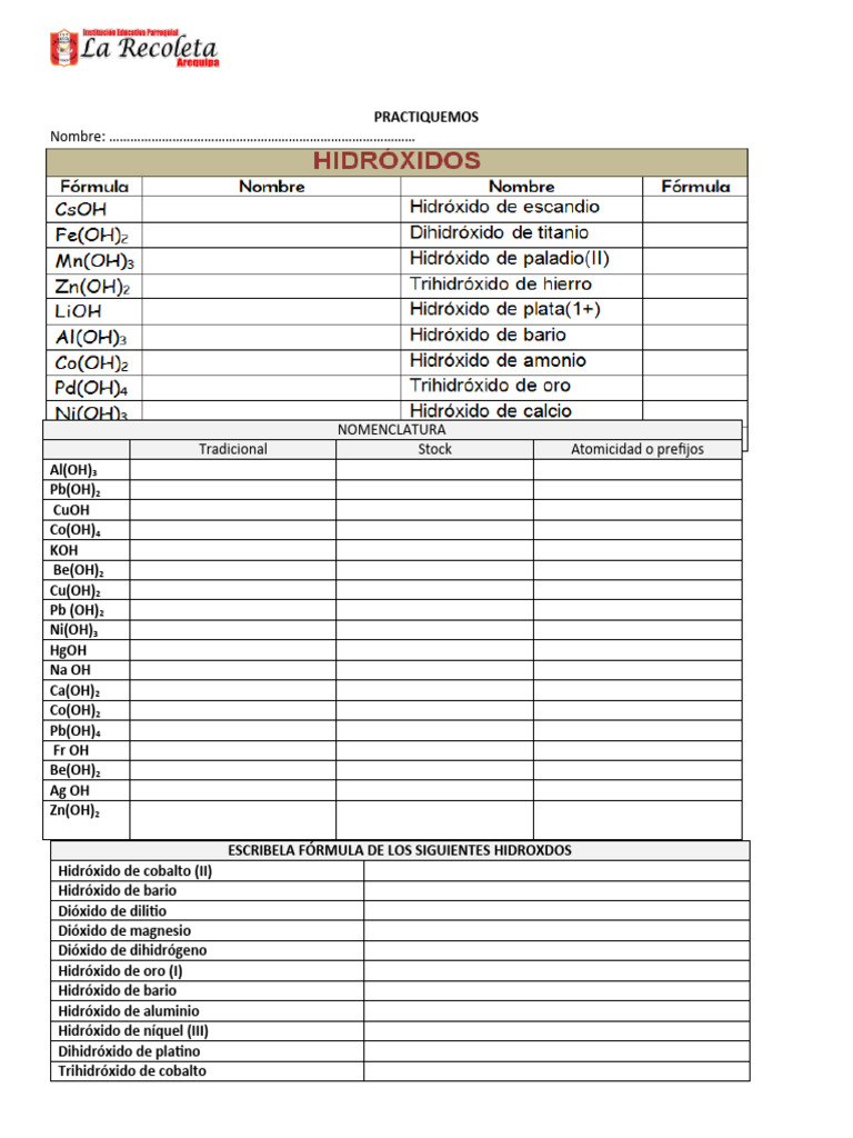 Fórmulas y Nomenclatura de Hidróxidos | PDF