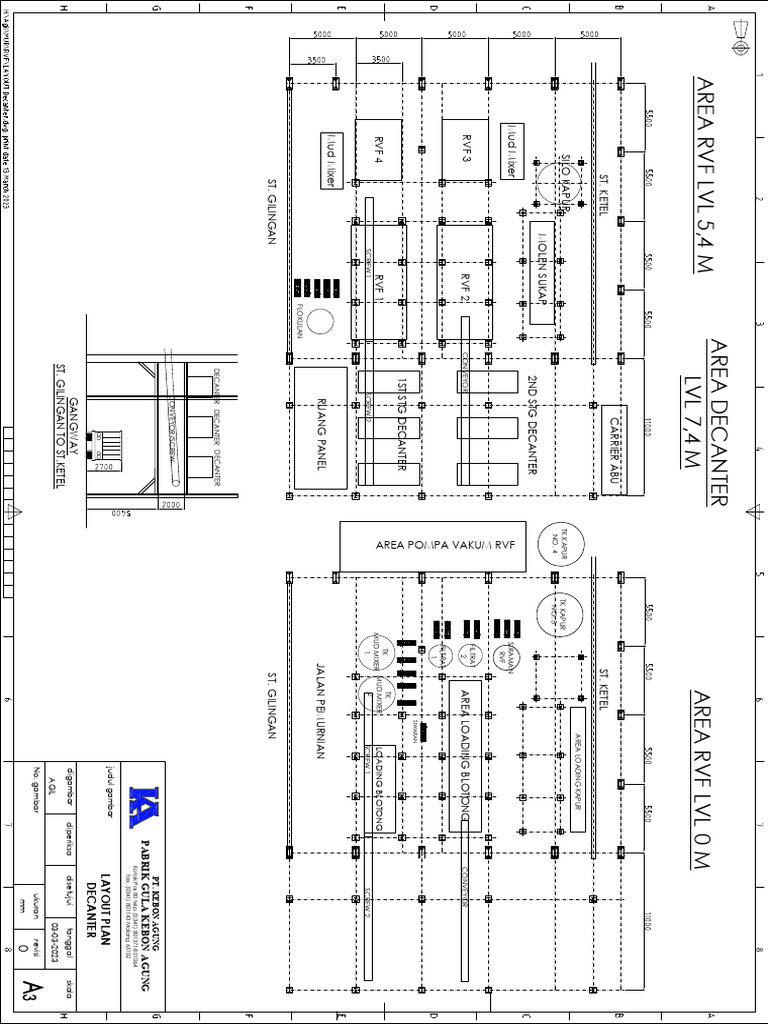 Layout Plan Decanter | PDF