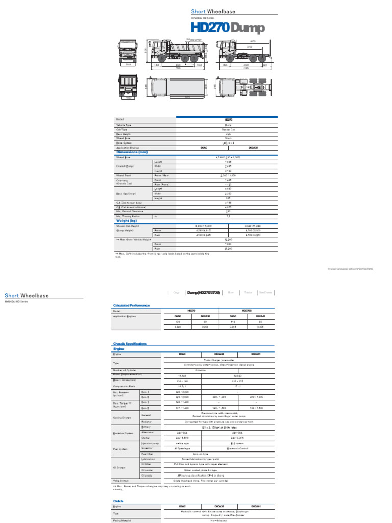 HD270 Dump | PDF | Truck | Pump