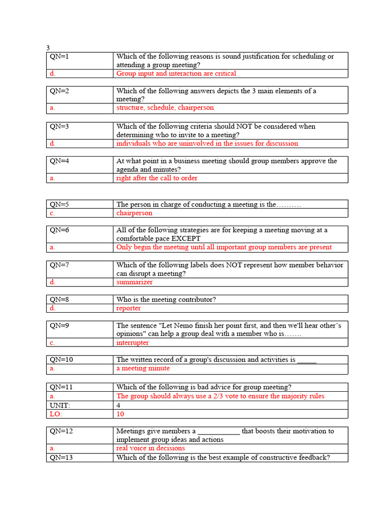 50-câu-chương-4-ssg | PDF | Communication | Persuasion