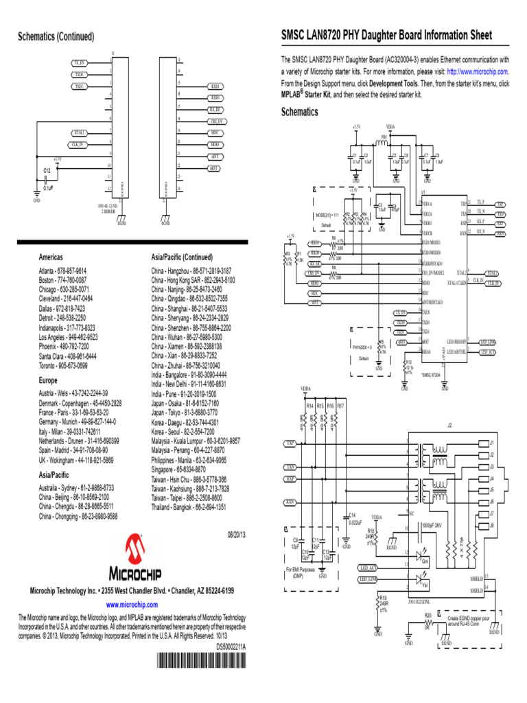 SMSC LAN8720 PHY Daughter Board Information Sheet: Schematics ...