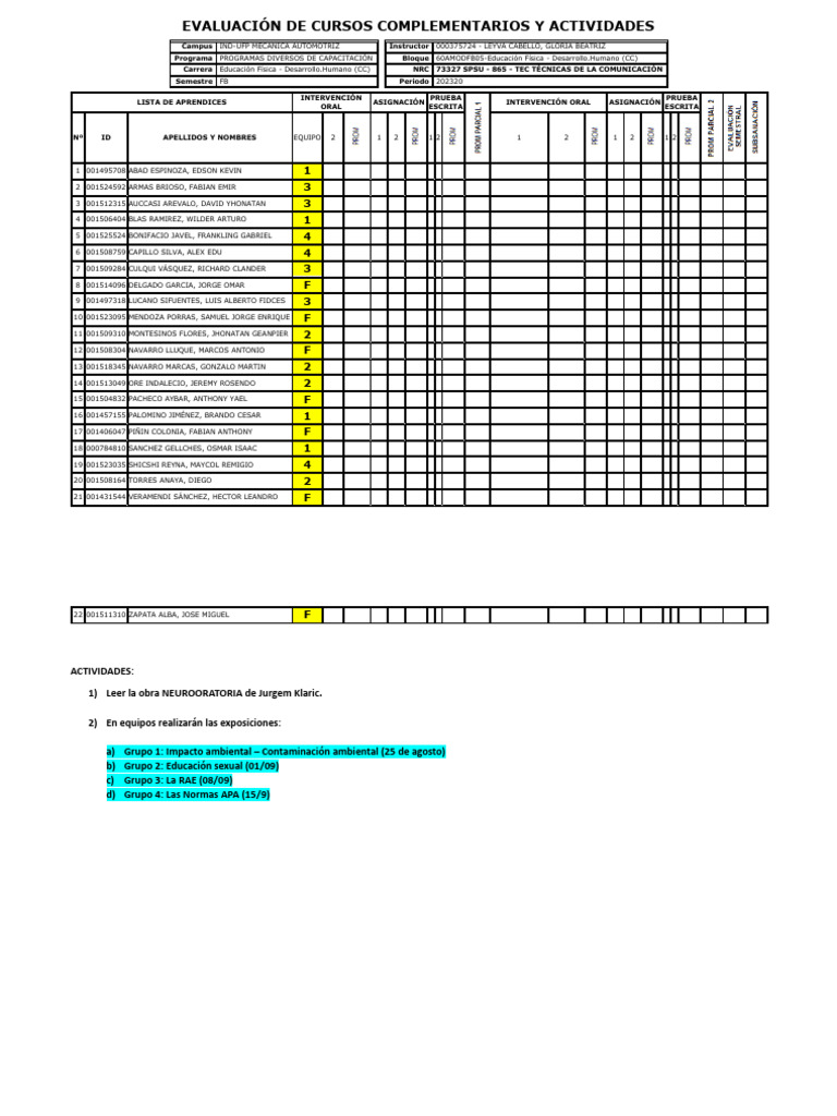 Evaluación de Cursos Complementarios y Actividades | PDF