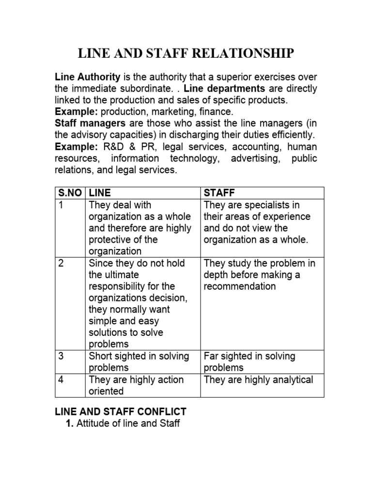 Line and Staff Relationship | PDF | Communication | Business