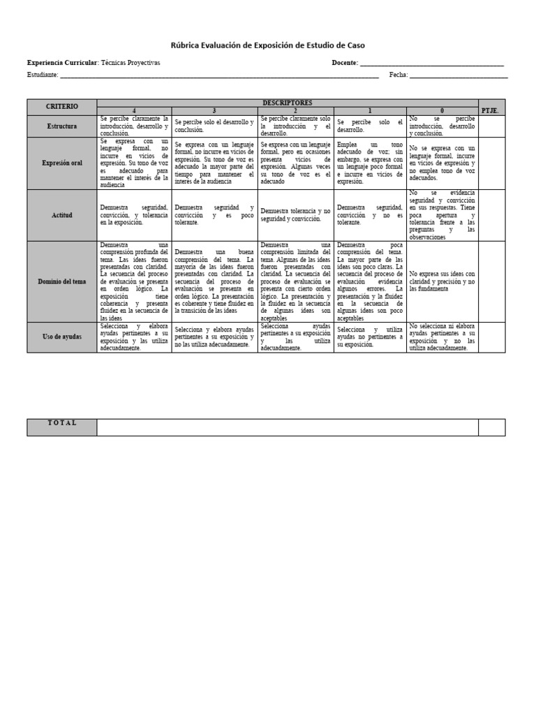 Rúbrica para Evaluar Exposiciones | PDF | Cognición | Comunicación humana