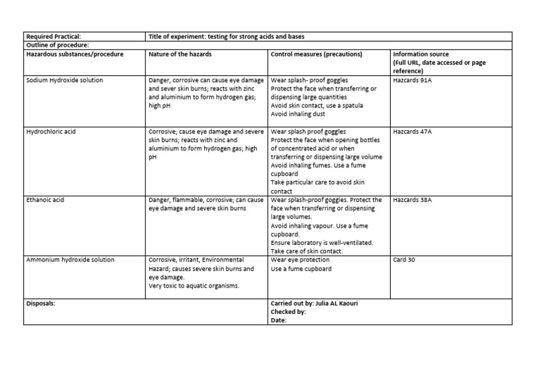 Testing For Strong Acids and Bases Risk Assessment | PDF | Ph | Acid