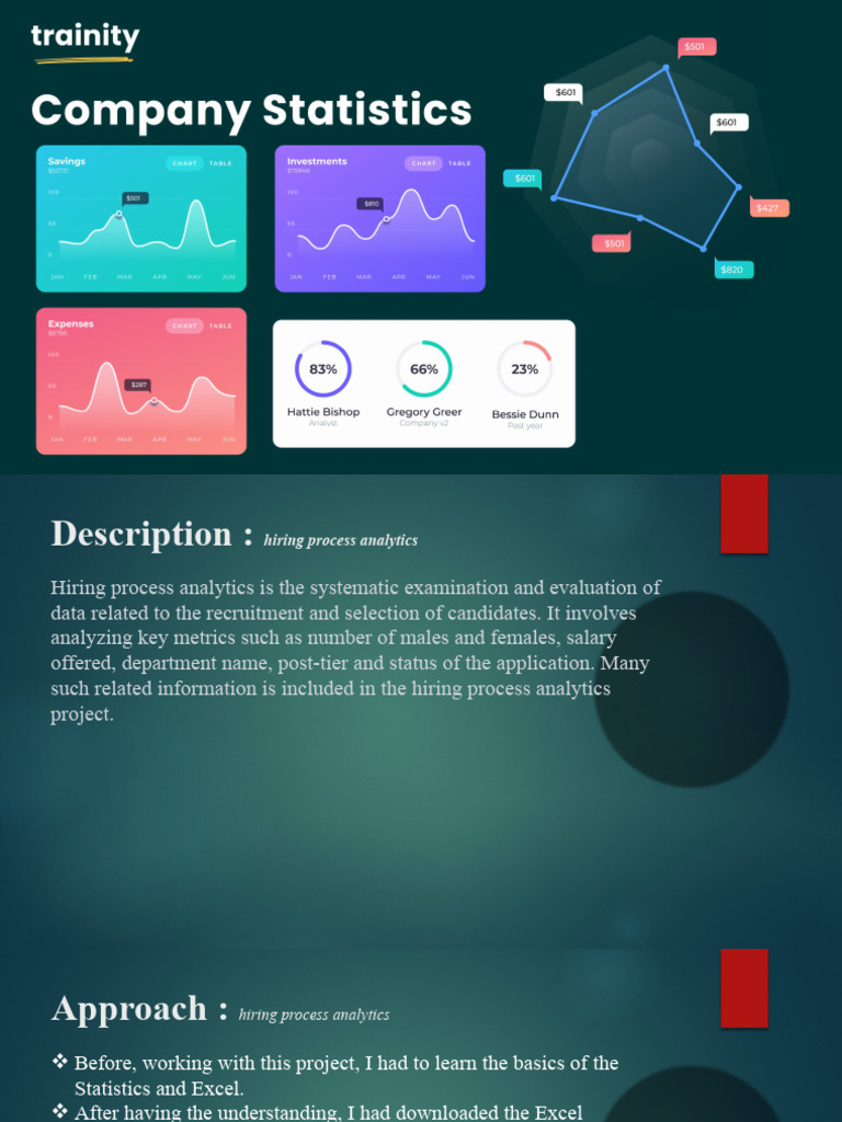 Hiring Process Analytics | PDF | Analytics | Computing