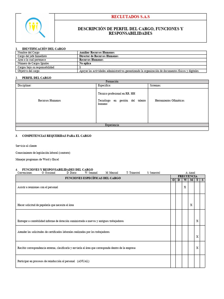 Guía Formato Dpc Pdf Gestión De Recursos Humanos Business