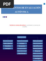 Guía Práctica - Lista de Cotejo | PDF | Evaluación | Aprendizaje