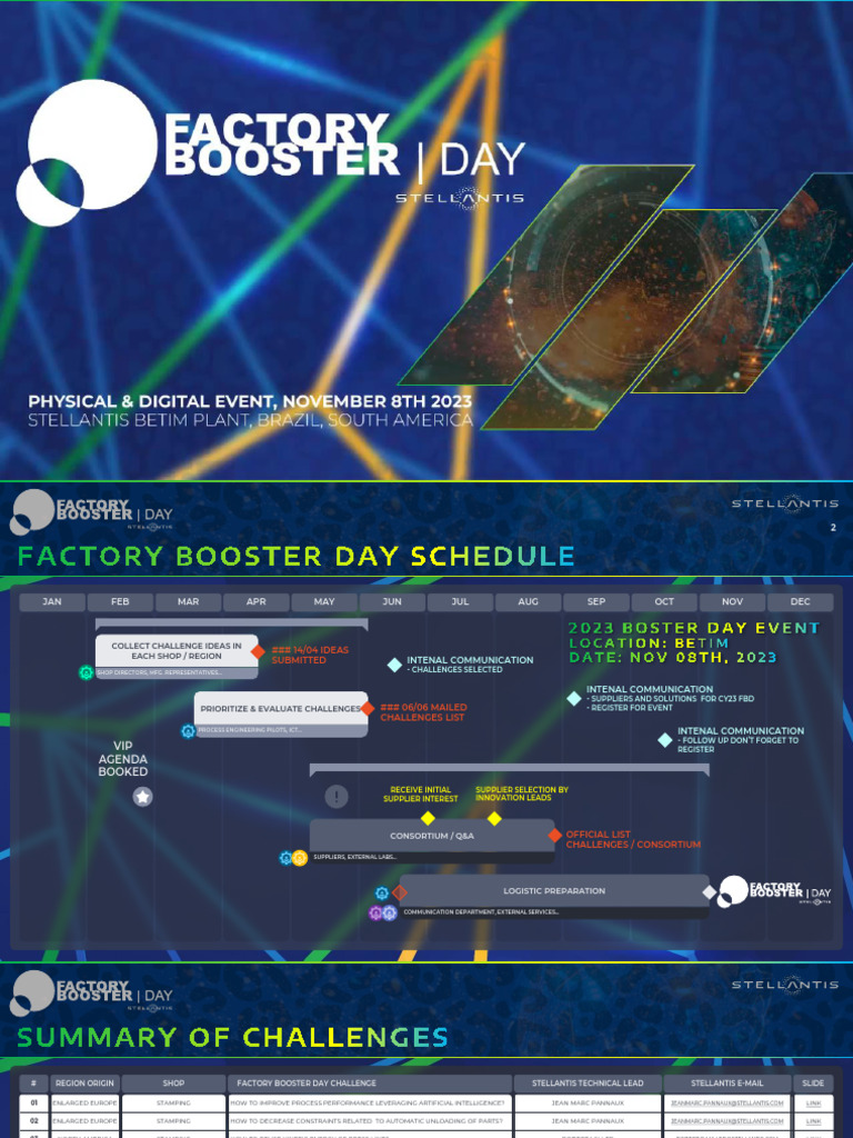 Oficial Challenges - Factory Booster Day 2023 | PDF | Foundry | Automation
