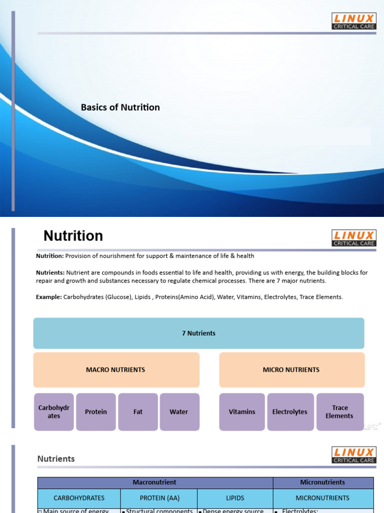 1.basics of Nutrition | PDF | Nutrients | Amino Acid