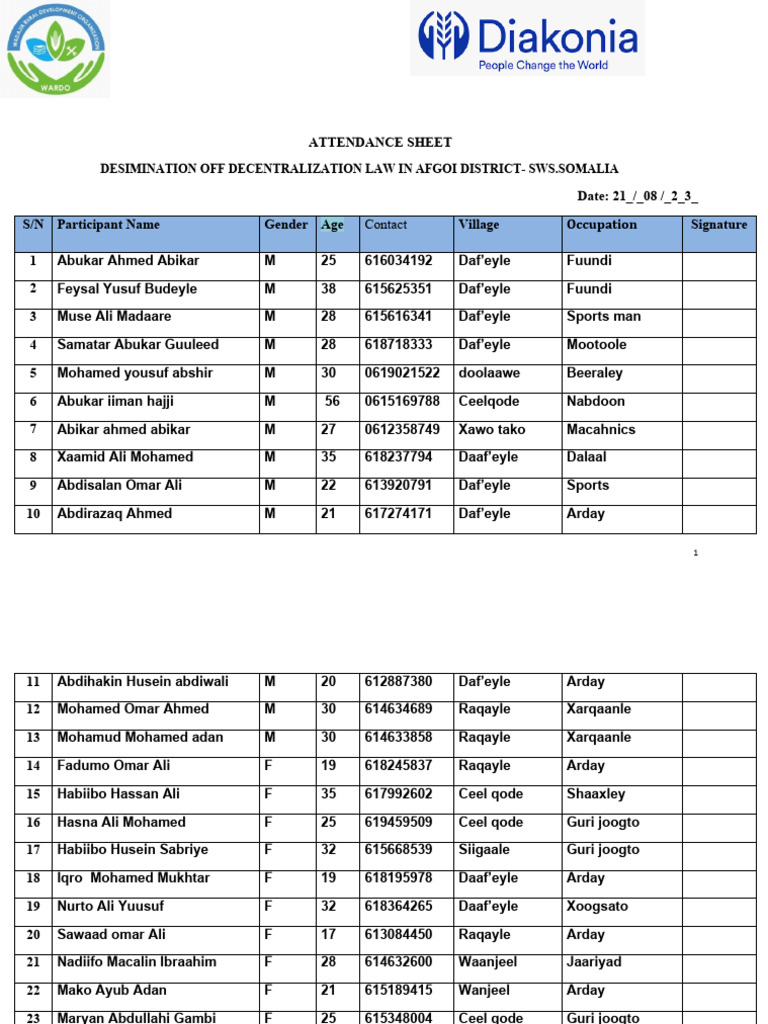 Desimination Off Decentralization Law in Afgoi District - Sws - Somalia ...