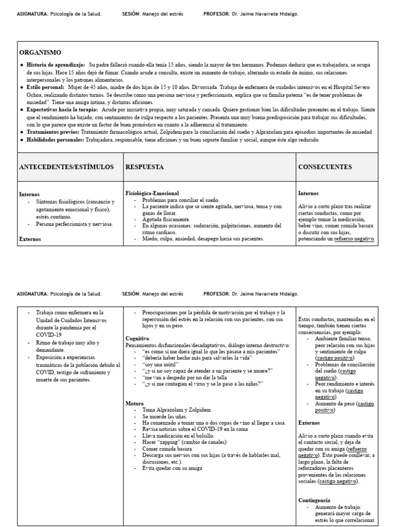 Copia de Actividad Evaluable - Ficha Ecuación Comportamental | PDF ...
