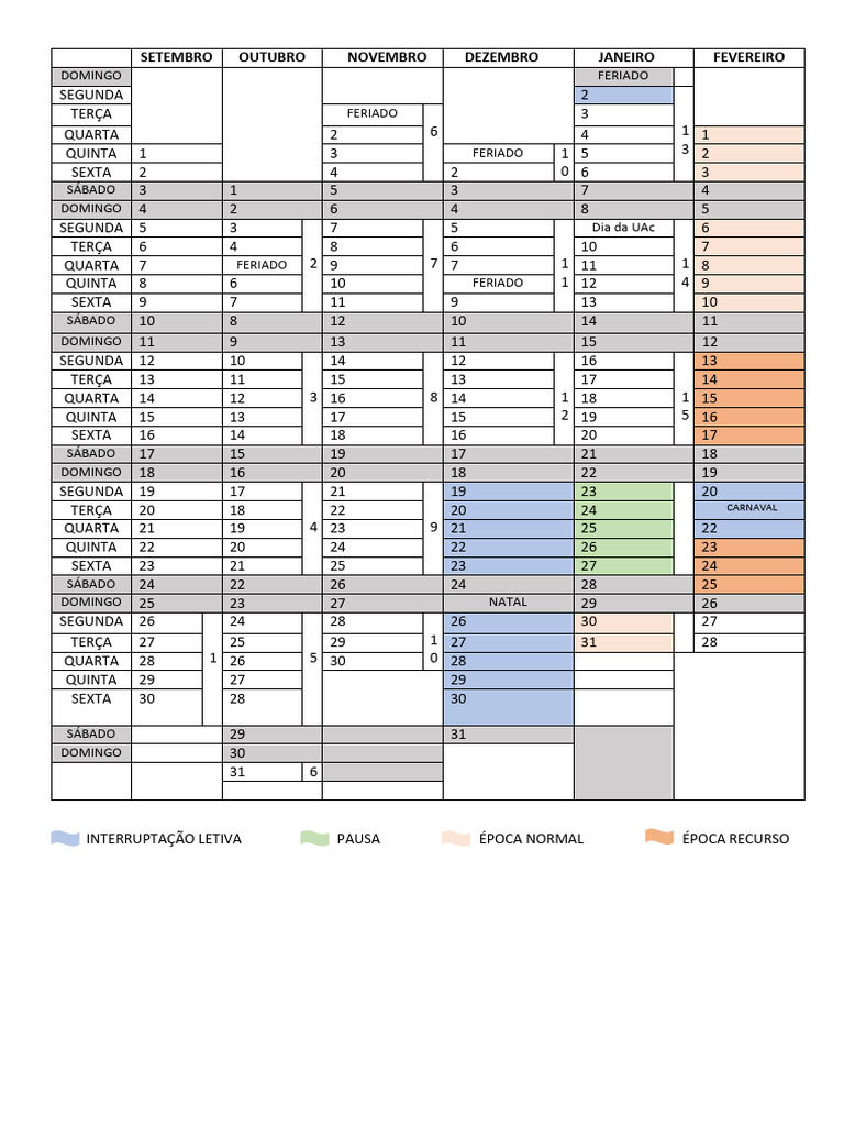 Calendario Curricular - Atual | PDF