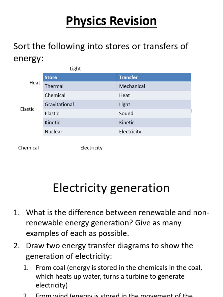Physics Y7 Revision Pdf Electricity Generation Electricity