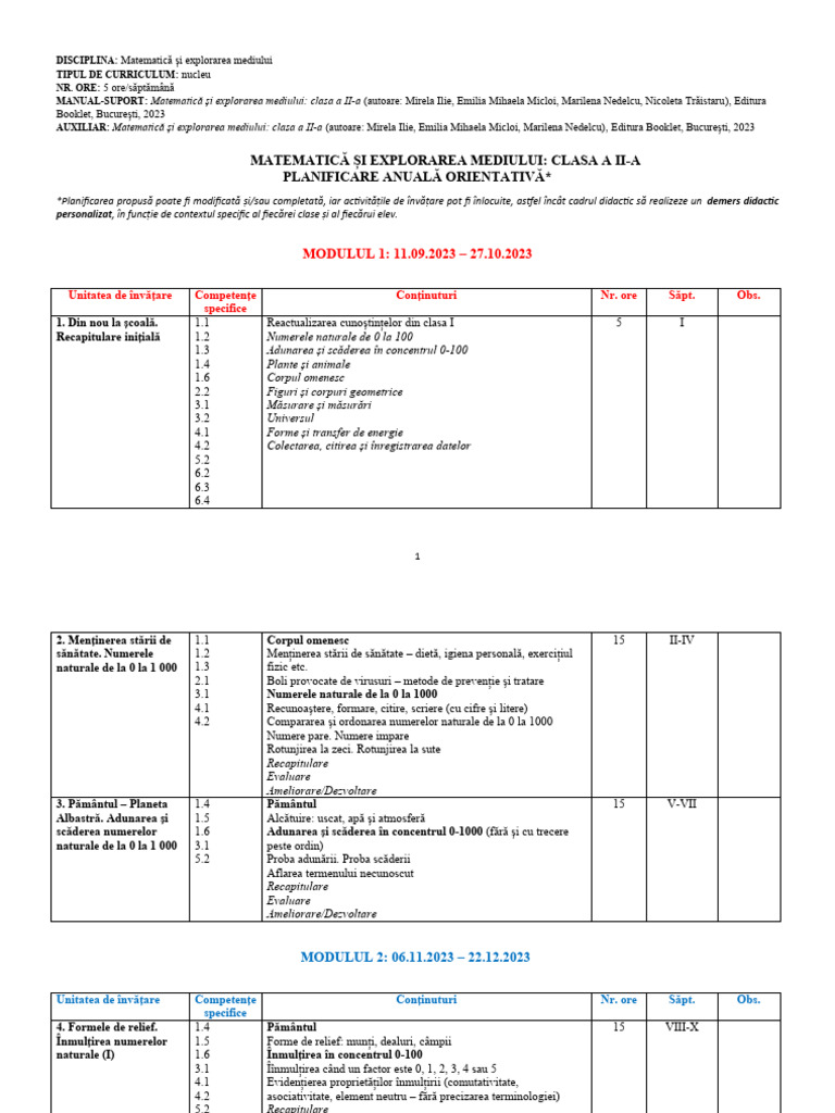 Mem2 Planificare | PDF