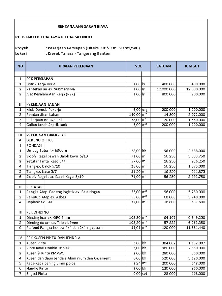 RAB Pek. Persiapan | PDF