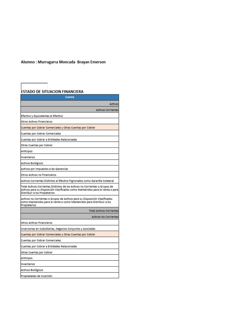 Analisis Economico y Financiero | PDF | Opción (Finanzas) | Compartir (Finanzas)