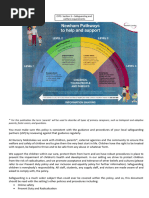 Notice Check Share | PDF