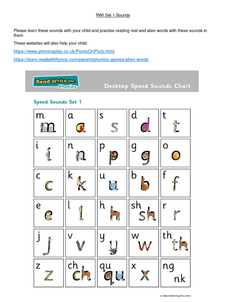 Rwi Set 1 Sounds | PDF