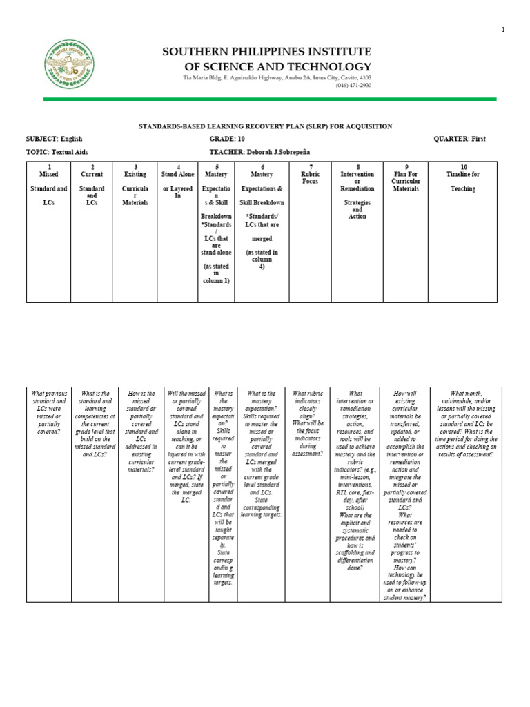 SLRP For English 10 Debs | PDF | Nonlinear System | Rubric (Academic)