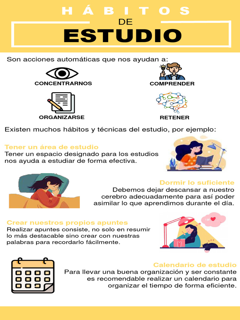 Habitos de Estudios | PDF | Crecimiento personal y profesional ...