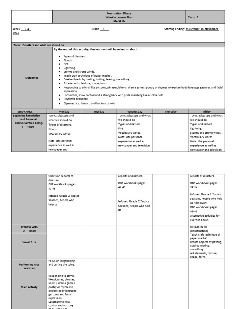 Life Skills Lesson Plans Grade 3 Term 4. | PDF | Gymnastics