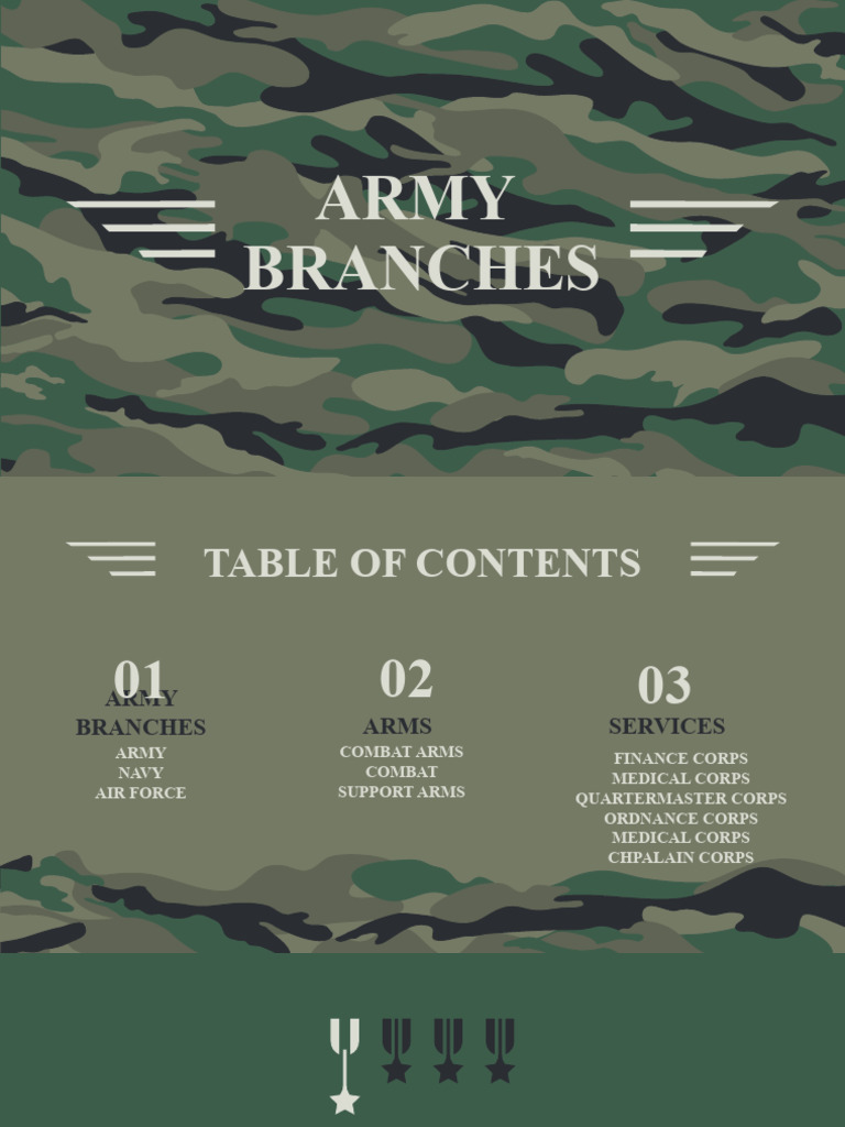Army Branches - Course 1 | PDF | Corps | International Security