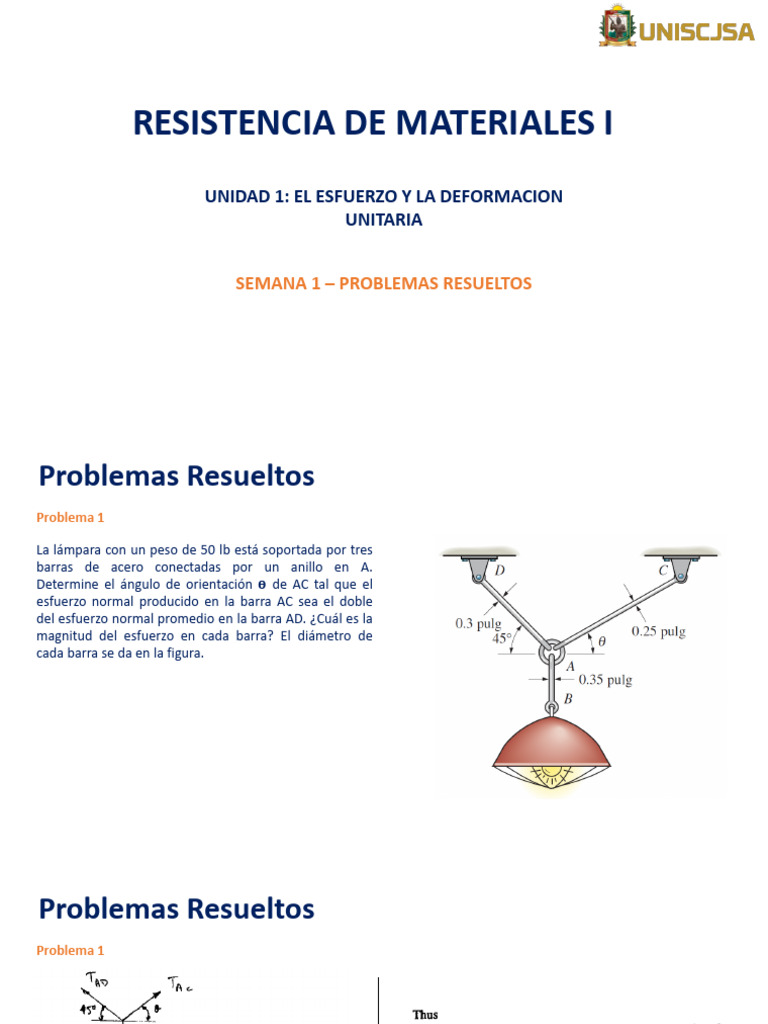 Resistencia de Materiales I: Unidad 1: El Esfuerzo Y La Deformacion Unitaria | PDF | Viga ...