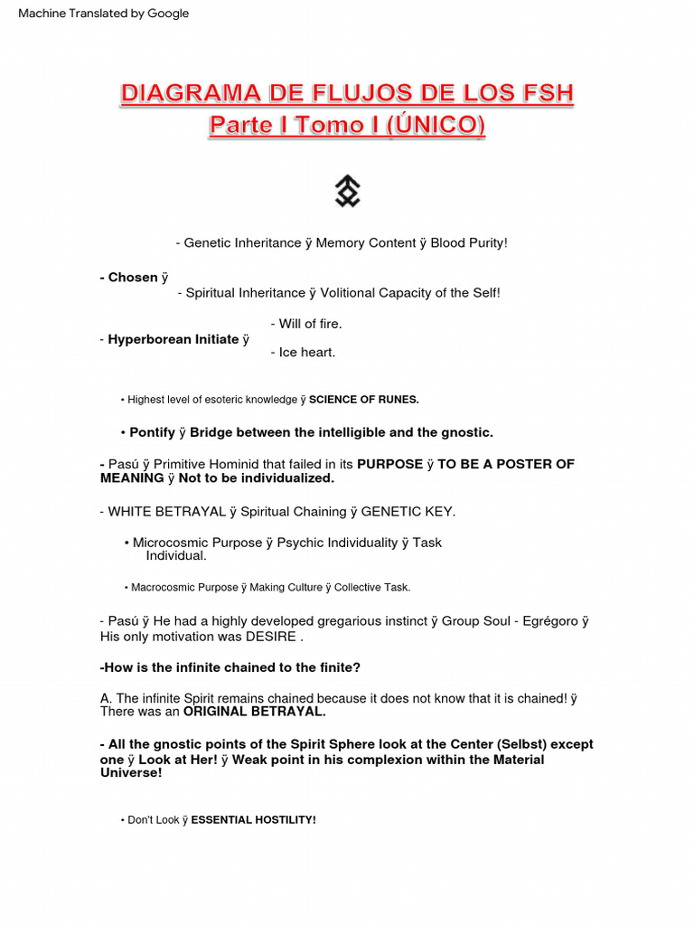 Flowchart of The Fundamentals of Hyperborean Wisdom | PDF ...