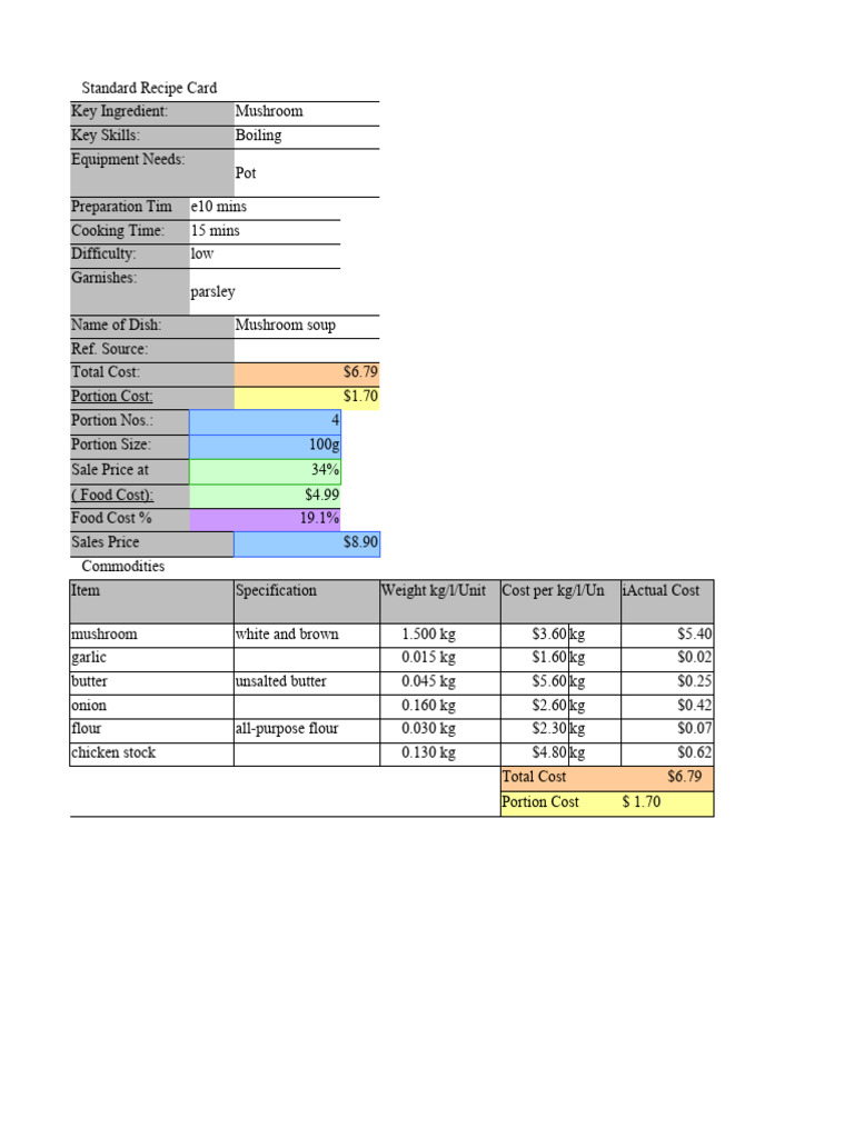 Recipe Card | PDF | Cakes | Roasting