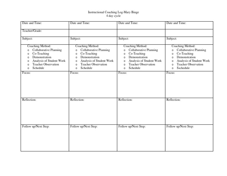 Coaching Cycle Log for Teachers | PDF