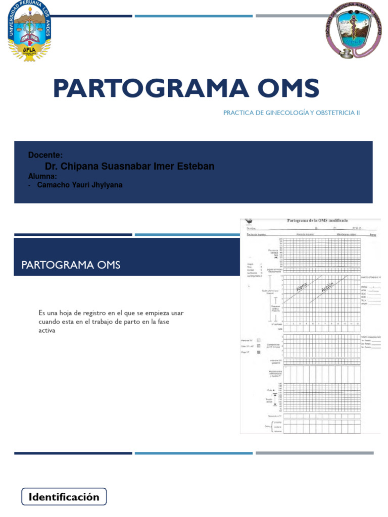 Partograma OMS | PDF